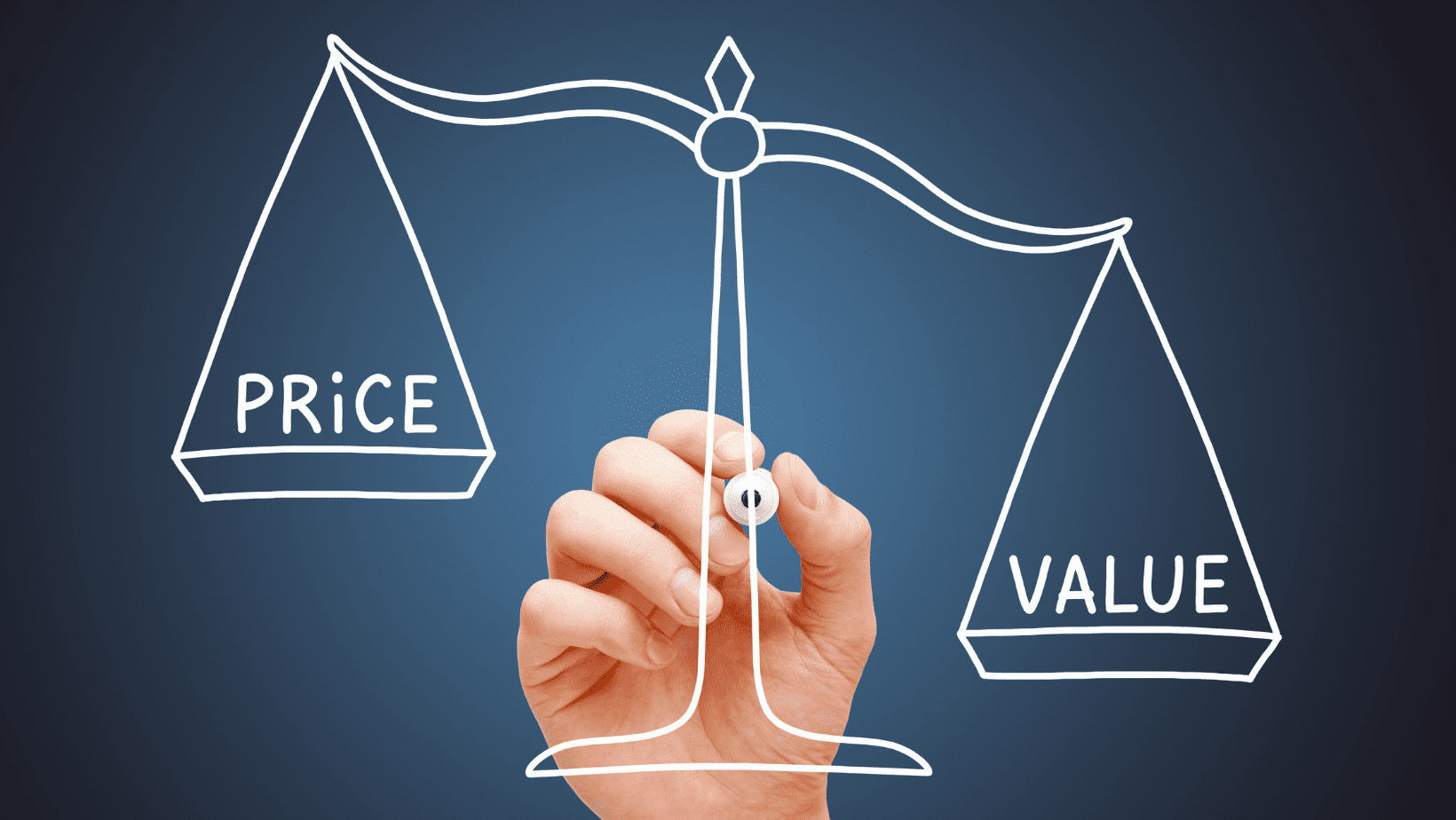HighLevel Pricing: A Guide to Finding the Best Value for Your Business ...